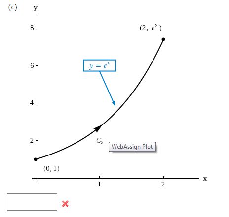 Solved EvaluateF Dr Along Each Path Hint If F Is Chegg