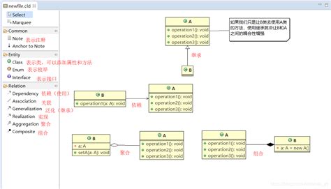 Uml类图解析 Csdn博客