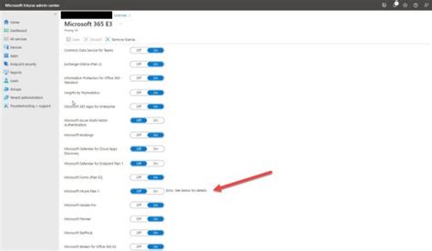 Microsoft Intune Plans Pricing And Features For Aussie Smes
