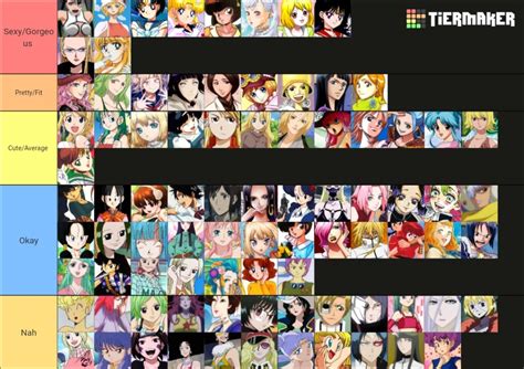 Hot Anime Girl Tier List Forums