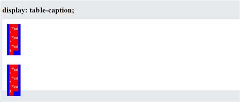 display css là gì chi tiết 9 cách sử dụng thuộc tính display css