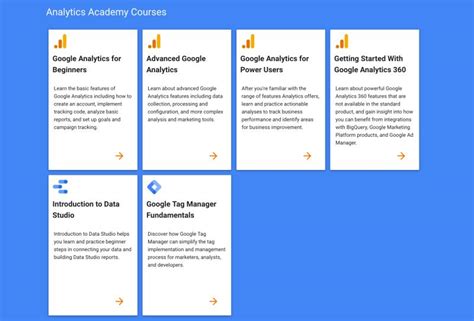 John Pauler On Linkedin Analytics Data Careers 10 Comments