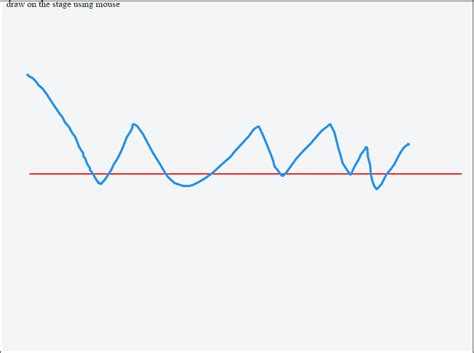 Javascript Svg Path Gets Scribling When Drawing On Line At Mozila