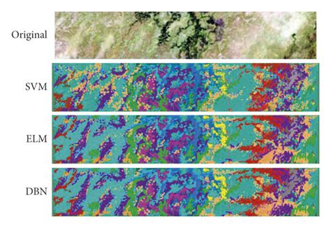 The Classification Results Of Botswana Data Download Scientific Diagram