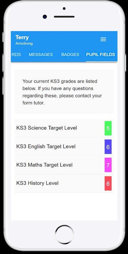 Getting Started With Pupil Accounts Class Charts
