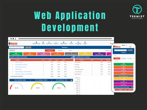 Custom Full Stack Web Development API Integration Web SaaS Solutions Upwork