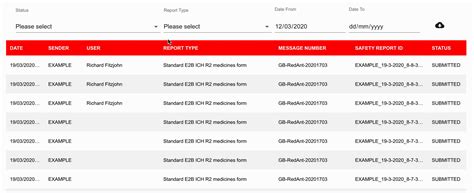 Vigilance Hub Api Documentation