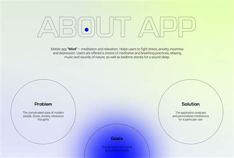 Mind Mobile App For Meditation UX UI Design On Behance