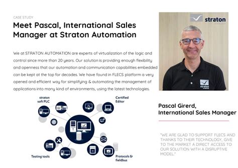 Flecs On Linkedin Flecs Automation Technology Sps
