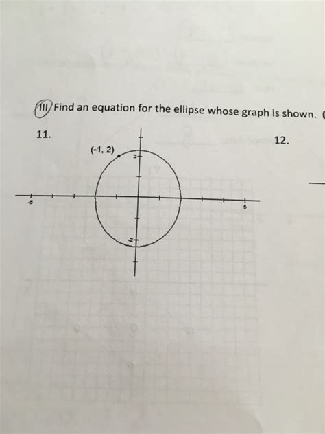 Solved Find An Equation For The Ellipse Whose Graph Is