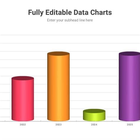 Editable Data Charts Powerpoint Presentation Template Powerpoint