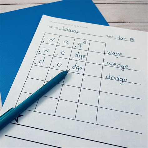 What Are The Jobs Of The Silent Final E Informed Literacy