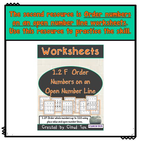 Compare And Order Numbers On A Number Line Bundle Made By Teachers