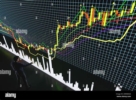 Price Movement Chart With Indicators And Volumes The Trader Analyzes