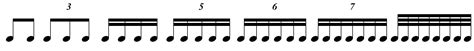 Sextuplets Music