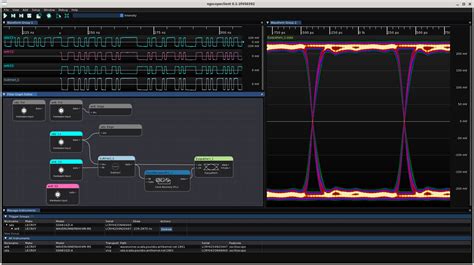 Thunderscope Crowd Supply