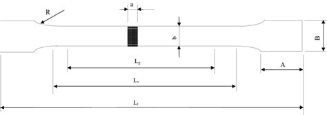 Tensile Test Specimen With Rectangular Cross Section Download Scientific Diagram