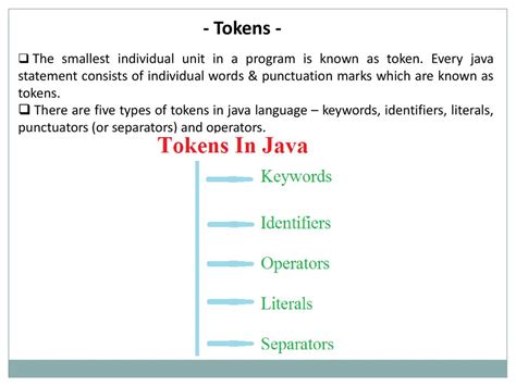 Object Oriented Programming With Java Ppt Download