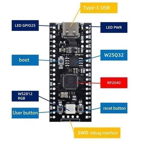 Мікроконтролер Raspberry Pi Pico Rp2040 16mb Black Rgb Купити в Україні Харків