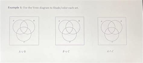 Solved Example Use The Venn Diagram To Shade Color Each Chegg