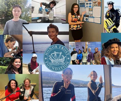 Sara Ibrahim Abd El Rahman On Linkedin Happy International Womens Day 🌟 Today We Celebrate