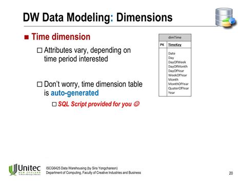 Ppt Iscg 6425 Data Warehousing Dw Week 3 Dw Data Modeling