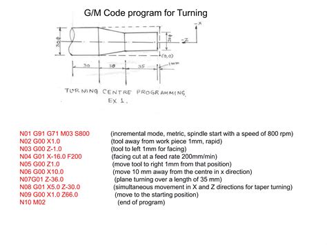 Apt Part Programming Ppt