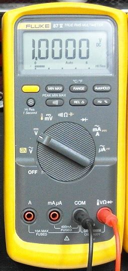 Difference Between Analog And Digital Multimeter