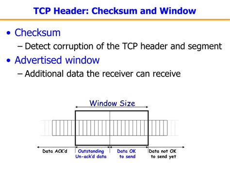 ppt tcp ip powerpoint presentation free download id 142234