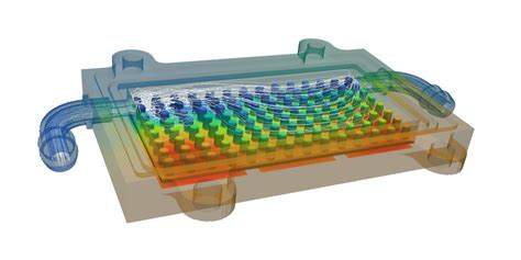 Cfd Boundary Conditions And Real Life Applications How To Match Them