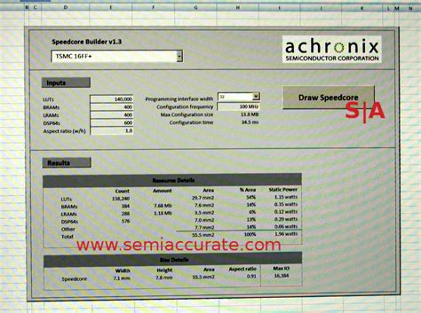 Achronix Licenses Their Fpga Fabric As Ip Semiaccurate