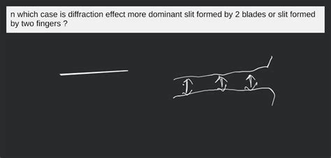 In Which Case Is Diffraction Effect More Dominant Slit Formed By 2 Blades
