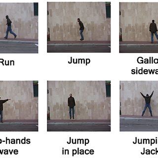 A Sample Frame For Each Action From The Weizmann Dataset Download