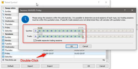 Strategy Tester Shows Market Closed When It Is Open Strategy Tester