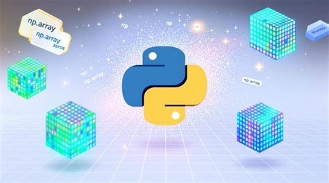 ida bagus teguh teja murti on linkedin numpy array creation guide master python s powerful