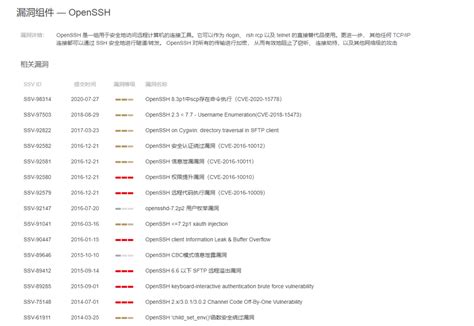 centos7下快速升级openssh至8 9p1安全版本 阿里云开发者社区