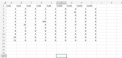 Solved Deleting Columns Unless It Has Any Data In It Power Platform