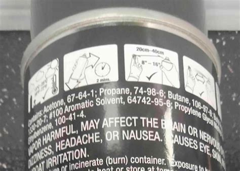 Voc Off Gassing Rchemistry