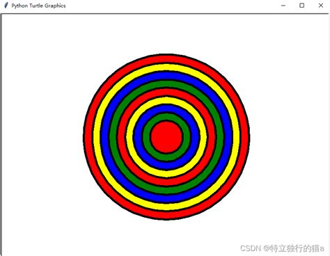 Python的海龟 Turtle 库使用详细介绍（画任意多边形，全网最详细）turtle库 Csdn博客