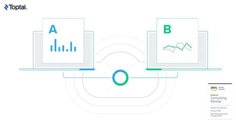 Ab Testing The Complete Guide With Expert Tips Shopify Aws Lambda