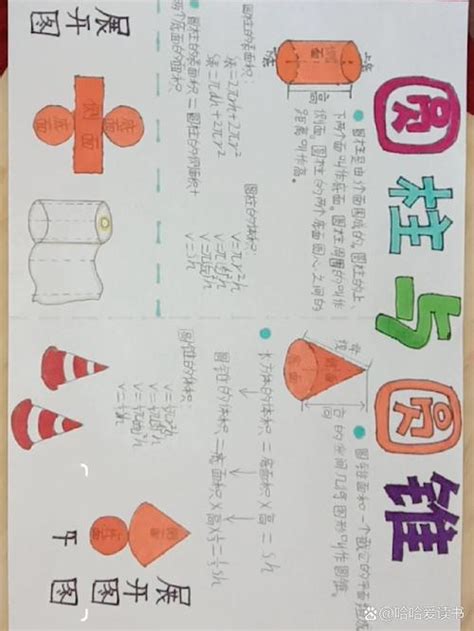 关于圆柱和圆锥的手抄报图片简单笔画（热门10张） 手抄报图片大全