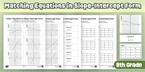 Eighth Grade Linear Equations In Slope Intercept Form Matching Worksheet