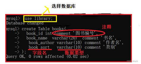 MySQL数据库 库基本操作 以及 表结构的操作DDL