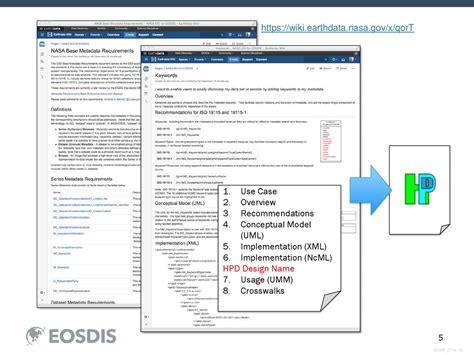 incorporating iso metadata using hdf product designer ppt download
