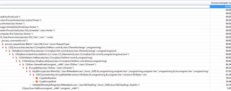 Encryption Decryptbykey Slower On Sql Server 2014 Than Sql Server