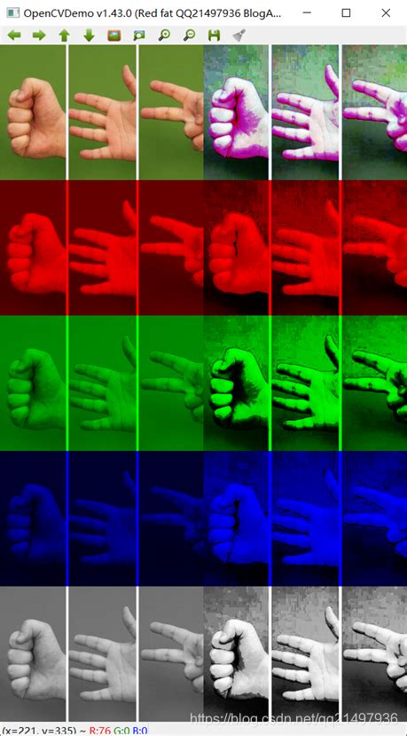 Opencv开发笔记（四十八）：红胖子8分钟带你深入了解直方图均衡化（图文并茂 浅显易懂 程序源码）人工智能红模仿的小作坊