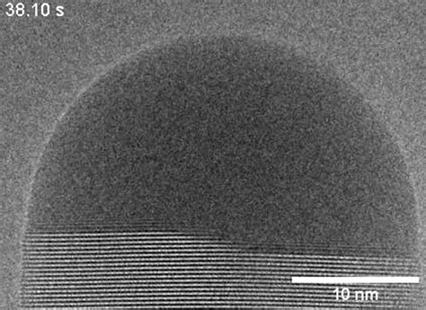 Tran Tran Posted On Linkedin