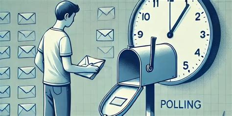 Data Polling On The Backend For Long Running Requests Nestjs