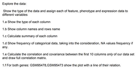 GitHub Sarah Hesham BioStatistics R Coding Using Dataset AntiProfilesData Bio Statistics