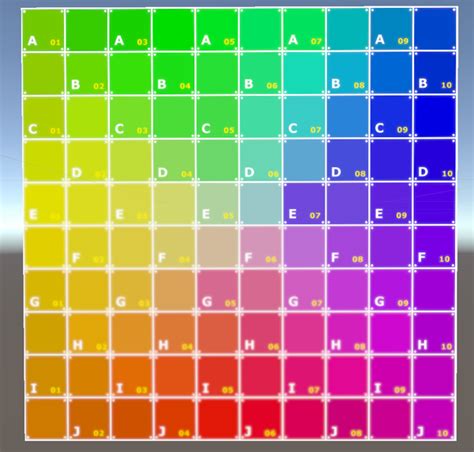 【unityshader】双边滤波（bilateral Filtering）（5 2） 知乎